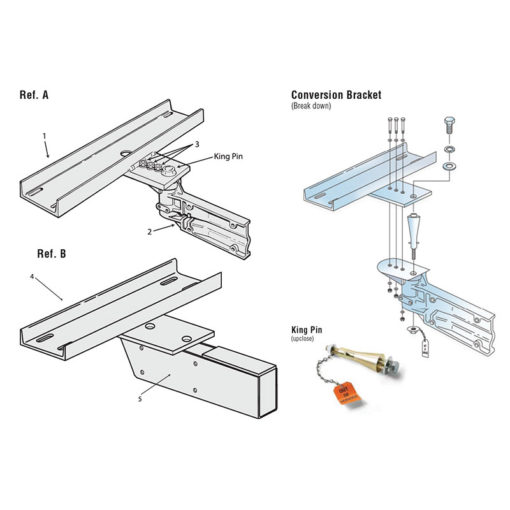 Shear Pins - National Electric Gate Company