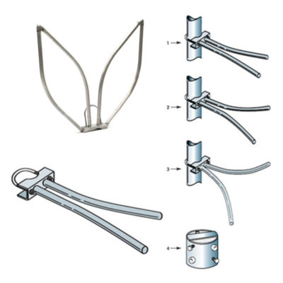 Wind Brackets Archives - National Electric Gate Company